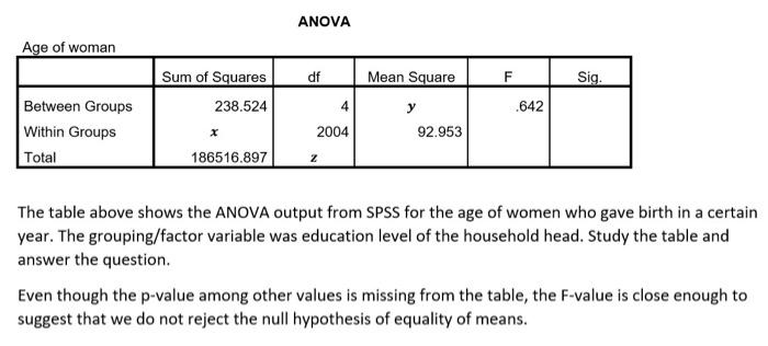 Solved ANOVA The table above shows the ANOVA output from | Chegg.com