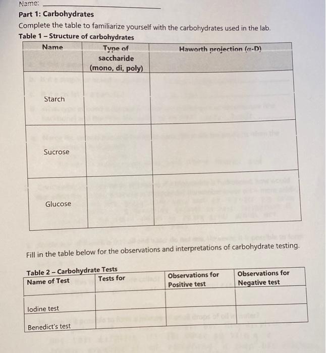 Solved Part 1: Carbohydrates Complete the table to | Chegg.com