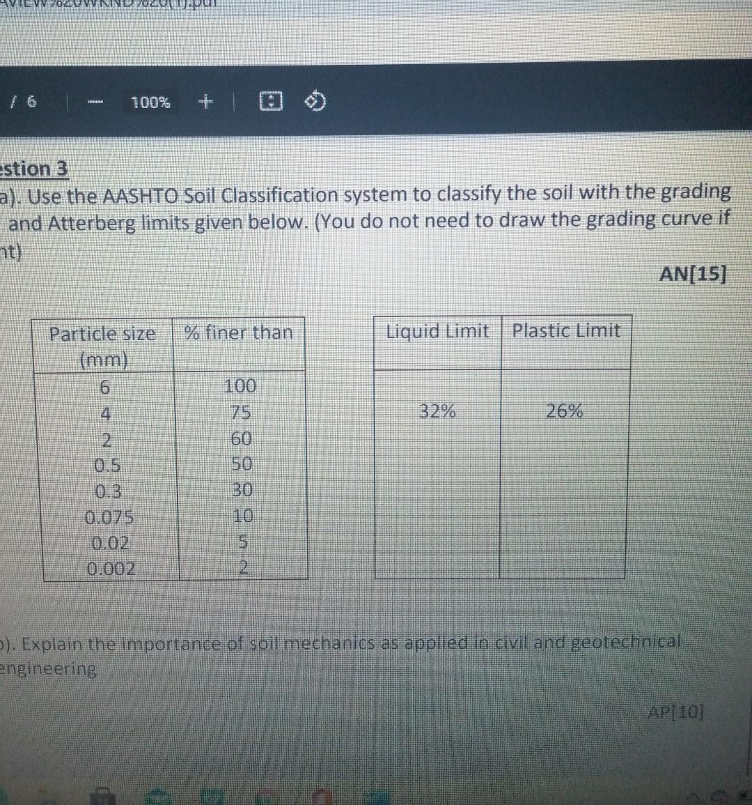 Solved 100% stion 3 a). Use the AASHTO Soil Classification | Chegg.com