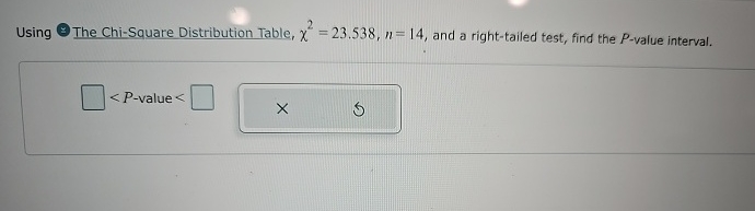 Solved Using (The Chi-Square Distribution Table, | Chegg.com