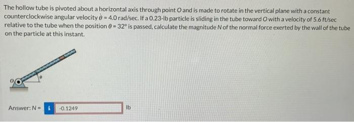 Solved The hollow tube is pivoted about a horizontal axis | Chegg.com