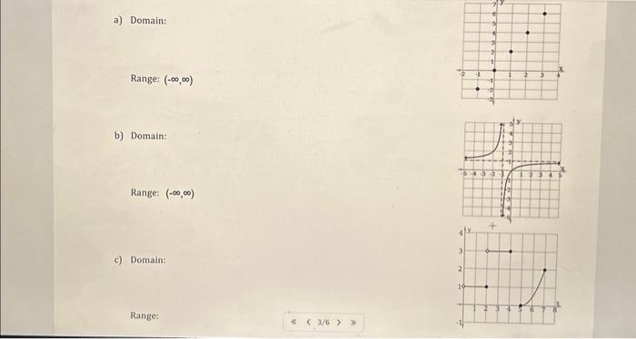 Solved a) Domain: Range: (−∞,∞) b) Domain: Range: (−∞,∞) c) | Chegg.com