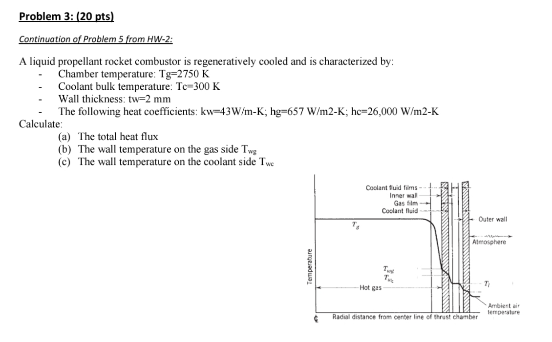 Solved Problem 3: (20 ﻿pts)Continuation of Problem 5 ﻿from | Chegg.com