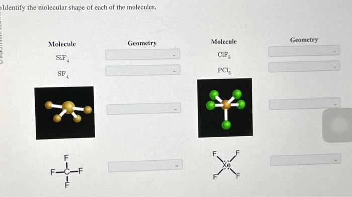 Solved Identify the molecular shape of each of the | Chegg.com