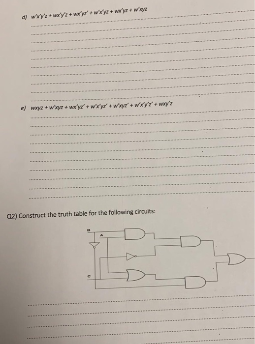 Solved Q1) Using Karnaugh Map, simplify the following | Chegg.com