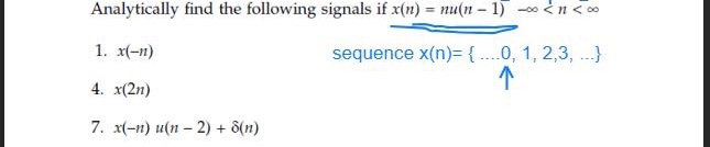 Solved Analytically find the following signals if x(n) = | Chegg.com
