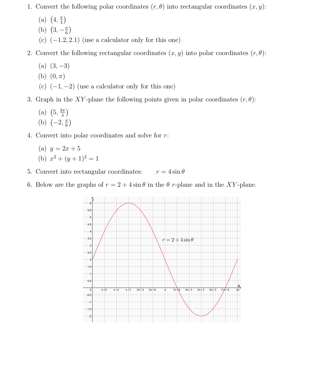Solved Convert the following polar coordinates (r,θ) ﻿into | Chegg.com