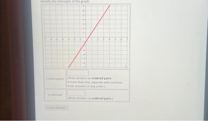 Identify The Intercepts Of The Graph