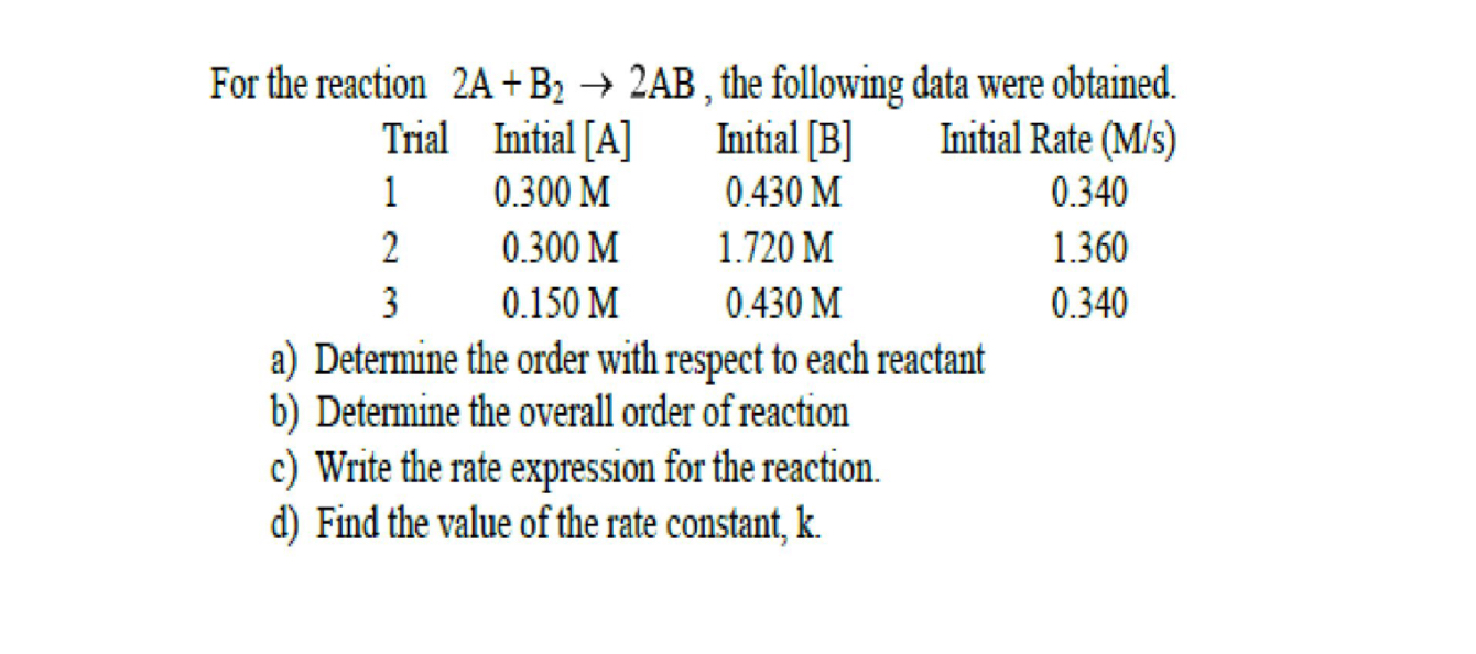 Solved For The Reaction 2a B2→2ab ﻿the Following Data Were