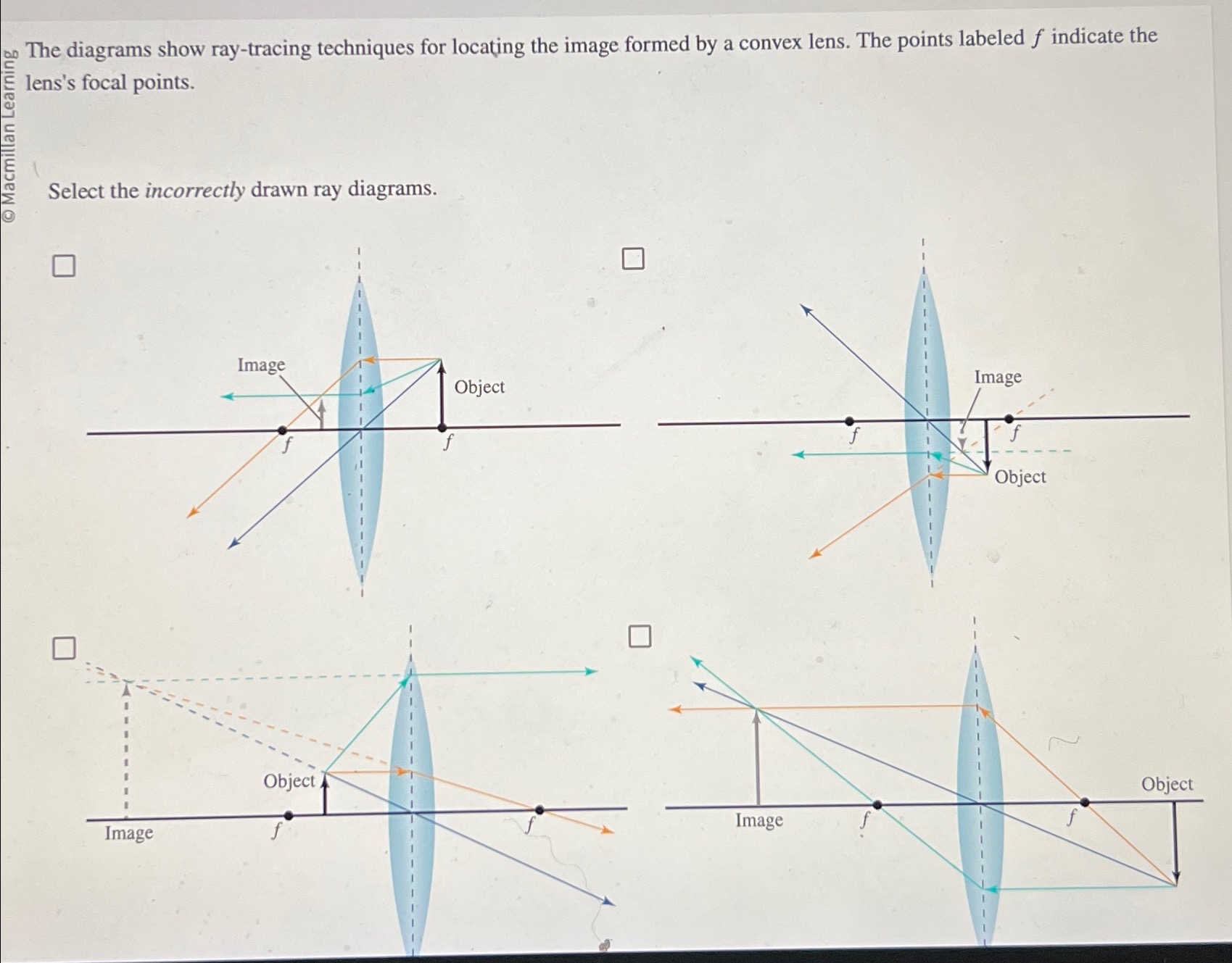Solved The diagrams show ray-tracing techniques for locating | Chegg.com