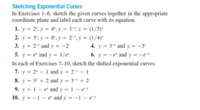 Solved Sketching Exponential Curves In Exercises 1-6, sketch | Chegg.com