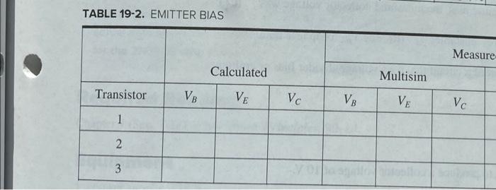Solved VOLTAGE-DIVIDER BIAS 1. Mensure and record the values | Chegg.com