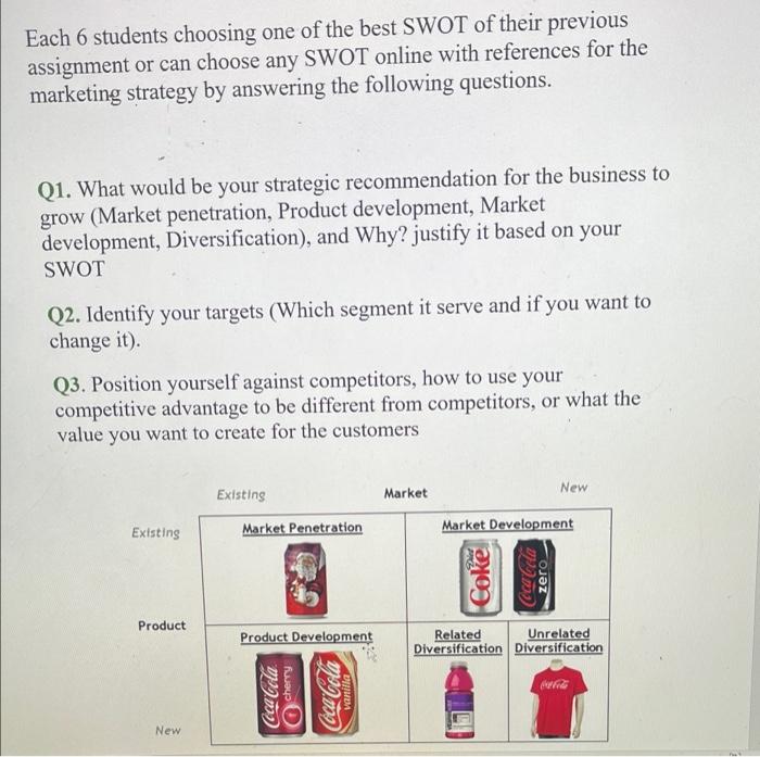 Solved Each 6 Students Choosing One Of The Best SWOT Of Chegg