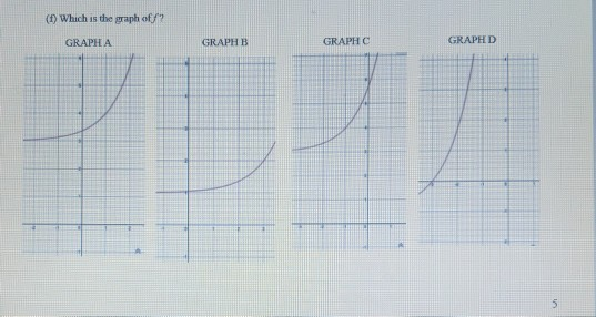 Solved S. (18 pes) Let/(x) = ex1 +3. (hind: use a graphing | Chegg.com