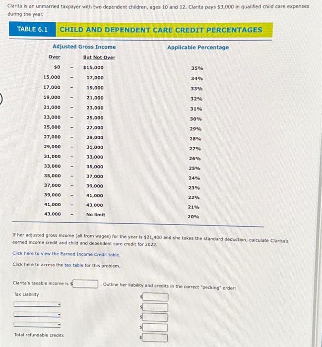 Solved Clarita is an unmarried taxpayer with two dependent | Chegg.com