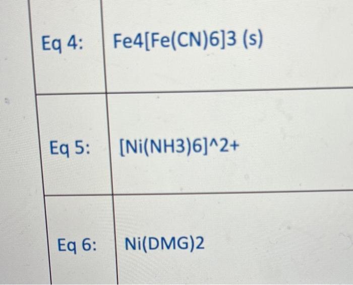 Solved Write net ionic equation for the following equations | Chegg.com