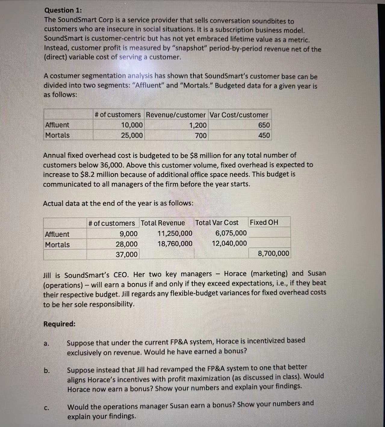 Solved Question 1:The SoundSmart Corp is a service provider | Chegg.com