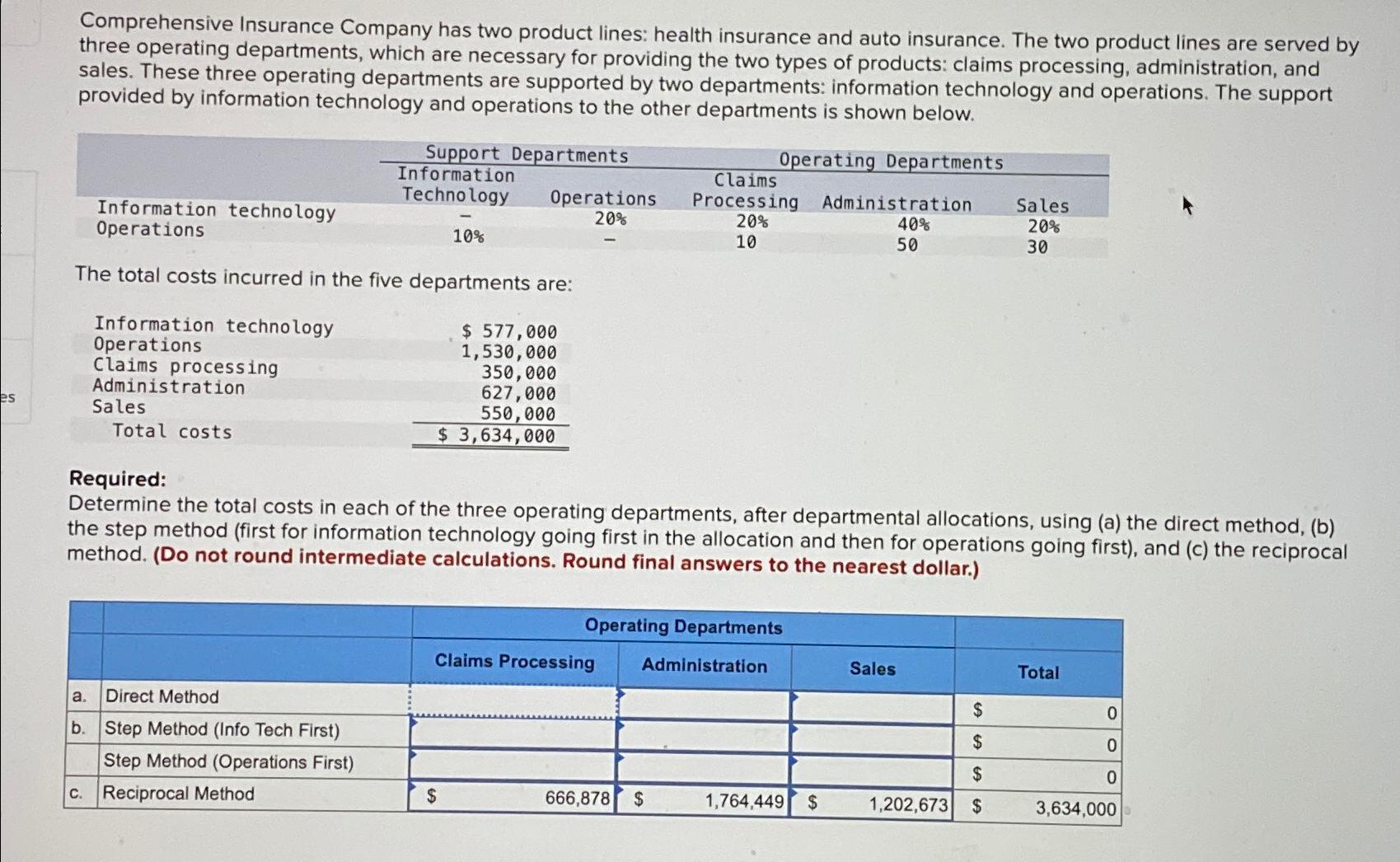 Solved Comprehensive Insurance Company has two product | Chegg.com