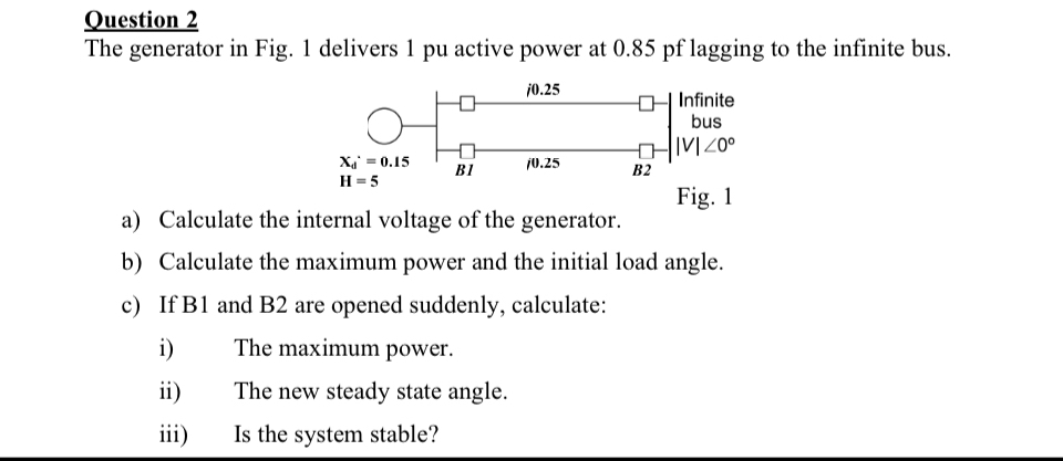 Solved Question 2The generator in Fig. 1 ﻿delivers 1 ﻿pu | Chegg.com