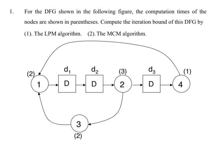 Solved 1. For the DFG shown in the following figure, the | Chegg.com