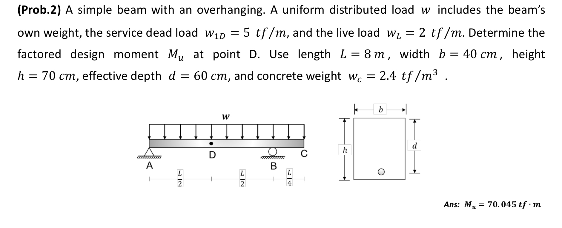 (Prob.2) ﻿A simple beam with an overhanging. A | Chegg.com