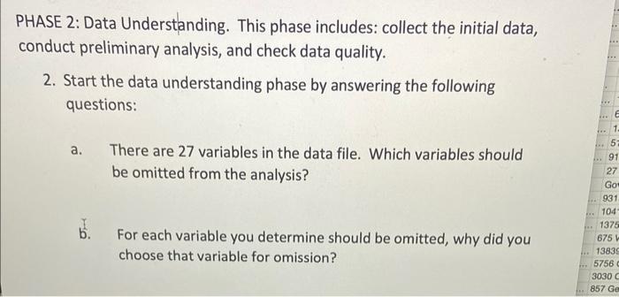 PHASE 2: Data Understanding. This phase includes: | Chegg.com