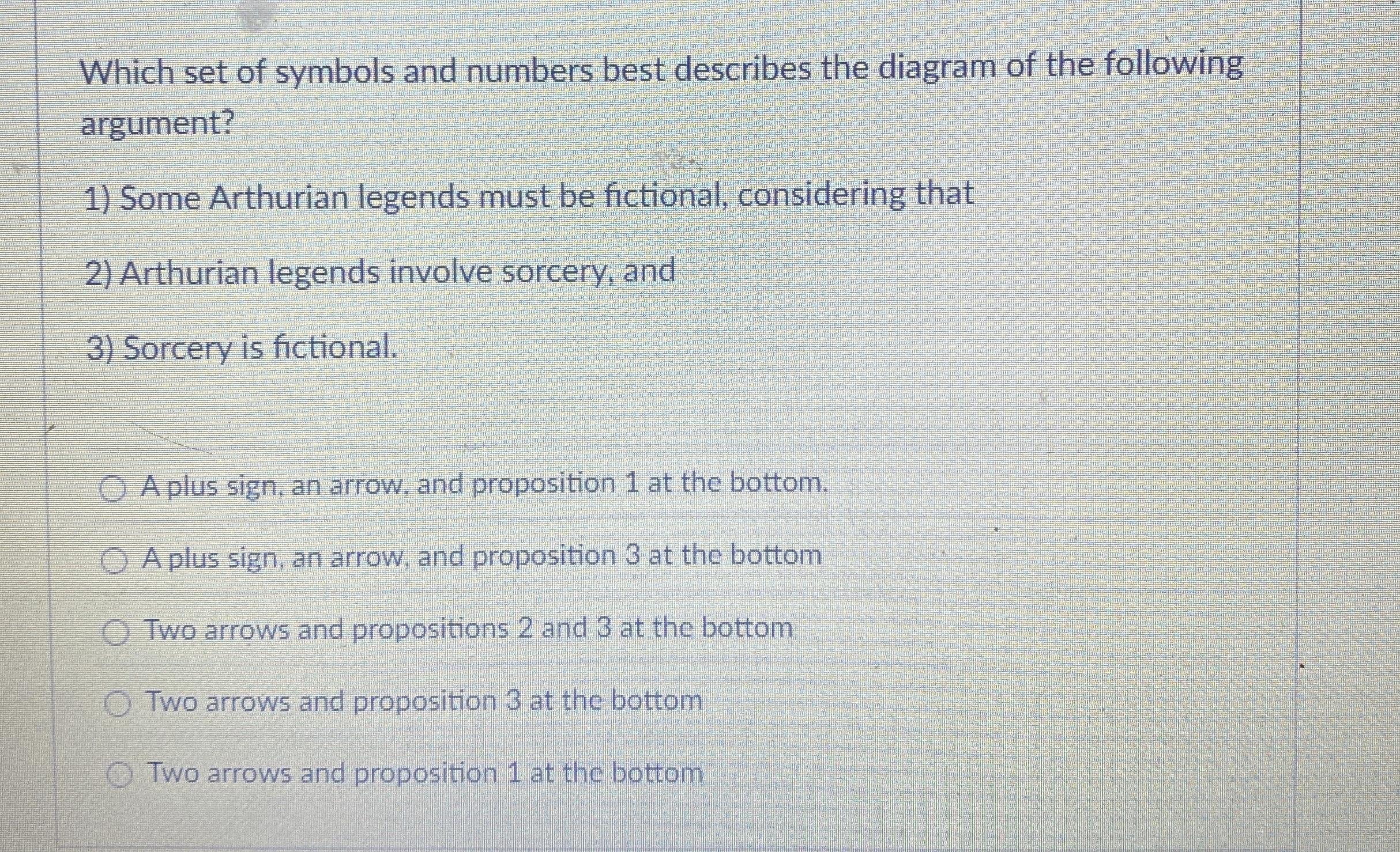 Solved Which set of symbols and numbers best describes the | Chegg.com