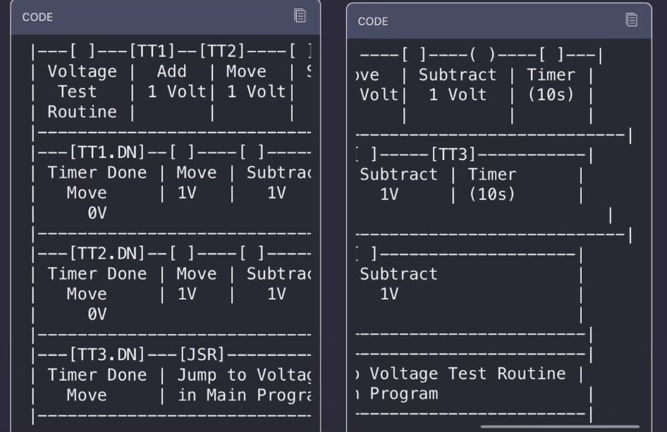 Solved Can someone draw it out for me i understand plc i | Chegg.com