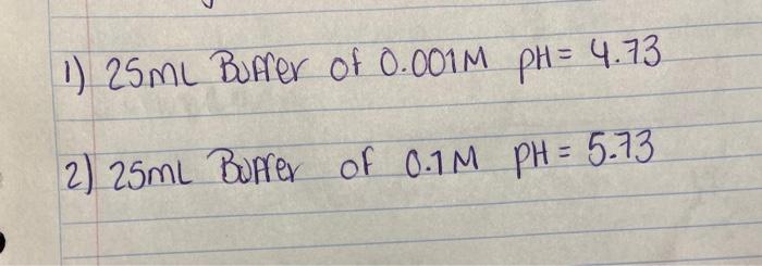 Solved calculate the amount of reagents needed for a buffer | Chegg.com