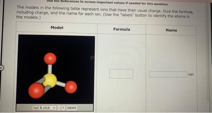 Solved The models in the following table represent ions that | Chegg.com