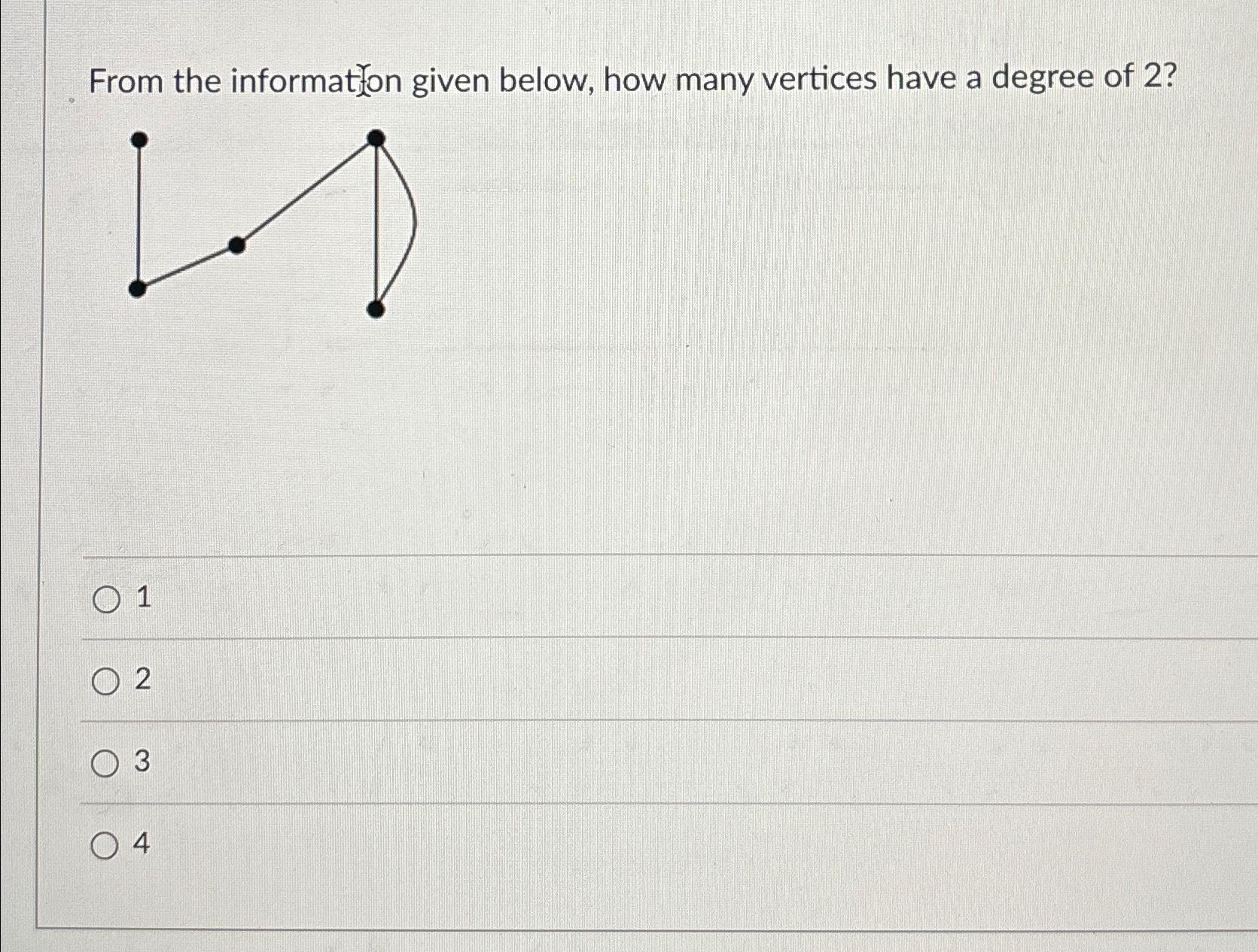 Solved From the informatfon given below, how many vertices | Chegg.com