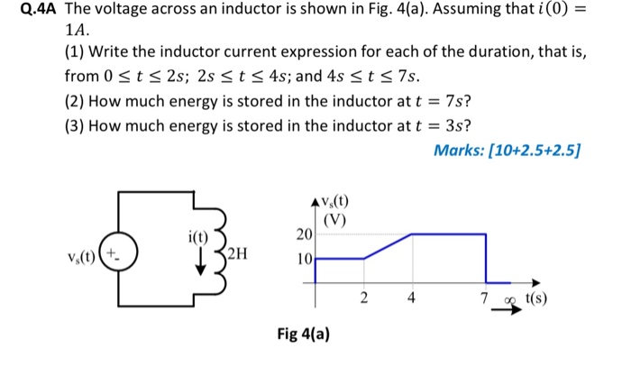Solved Q.4A The voltage across an inductor is shown in Fig. | Chegg.com