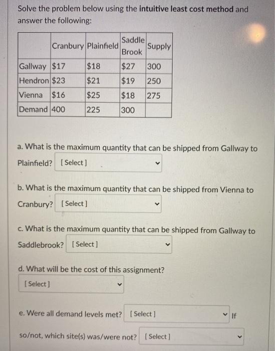 Solved Solve the problem below using the intuitive least | Chegg.com
