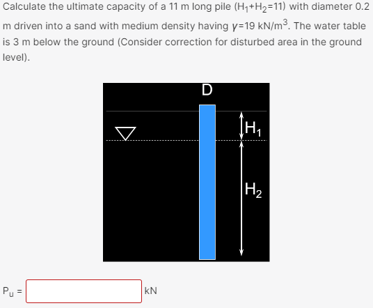 Solved Calculate the ultimate capacity of a 11 ﻿m long pile | Chegg.com