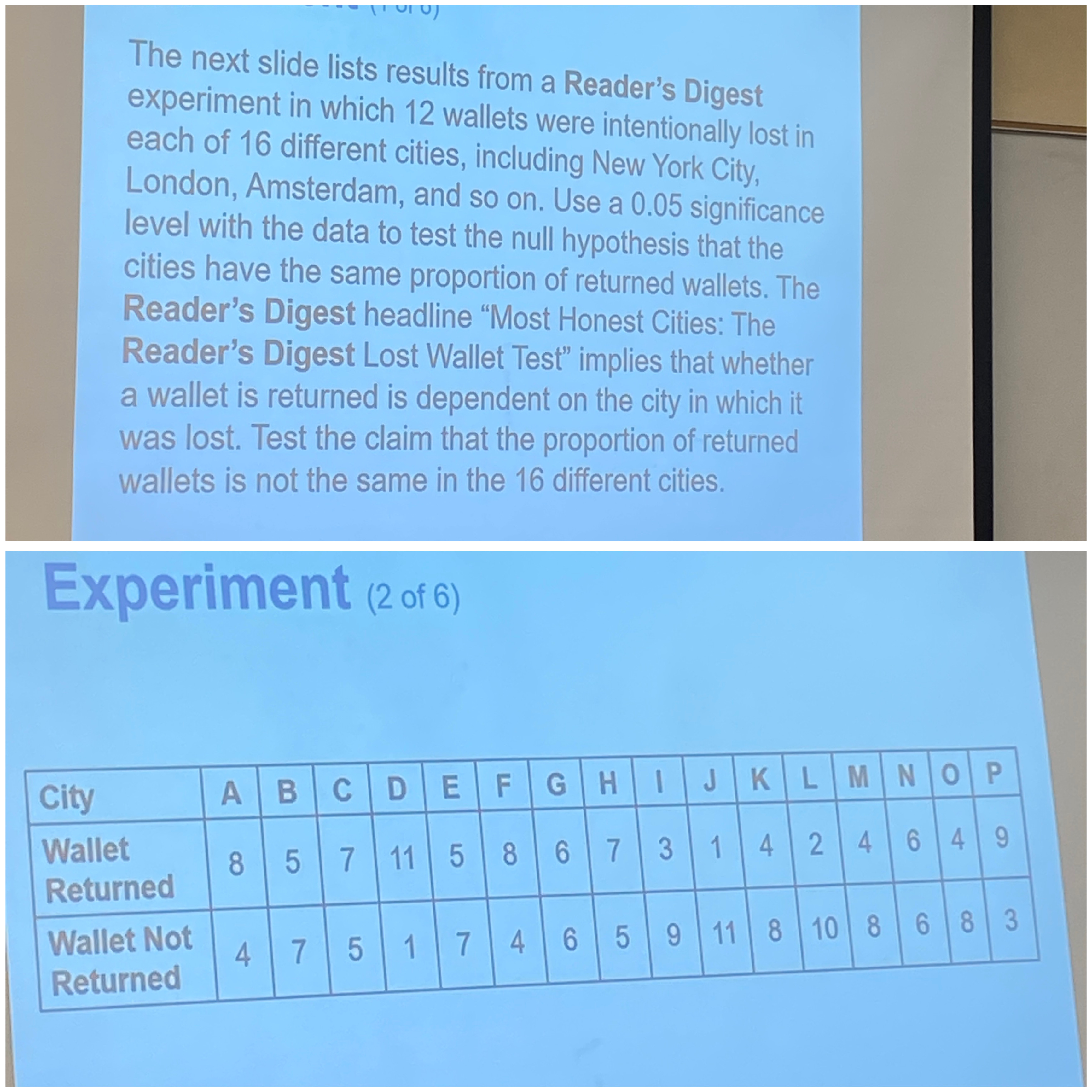 Solved Example: The Lost WalletExperiment ?(1 of 6)The next | Chegg.com