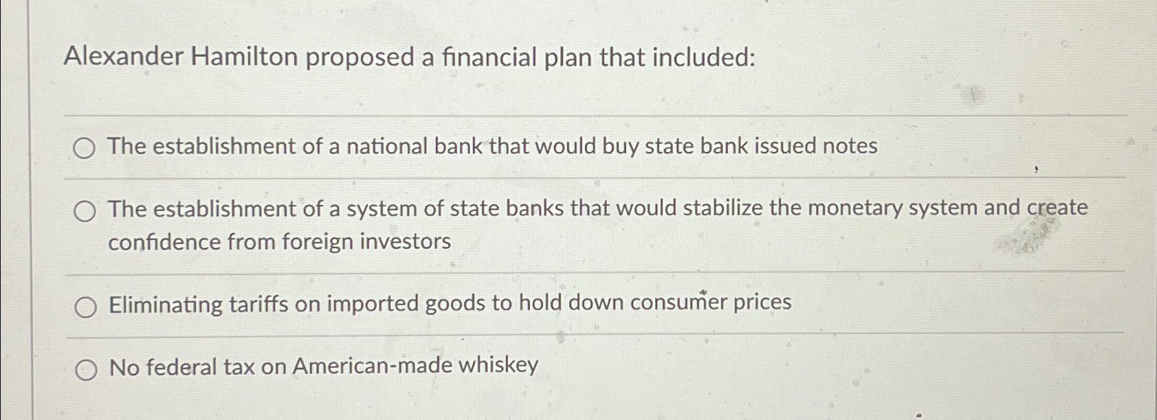 Alexander Hamilton proposed a financial plan that | Chegg.com