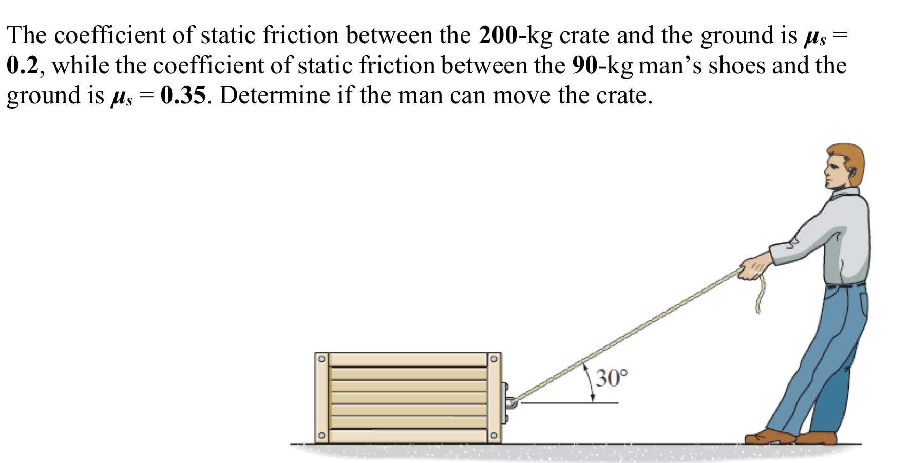 Solved The coefficient of static friction between the 200-kg | Chegg.com
