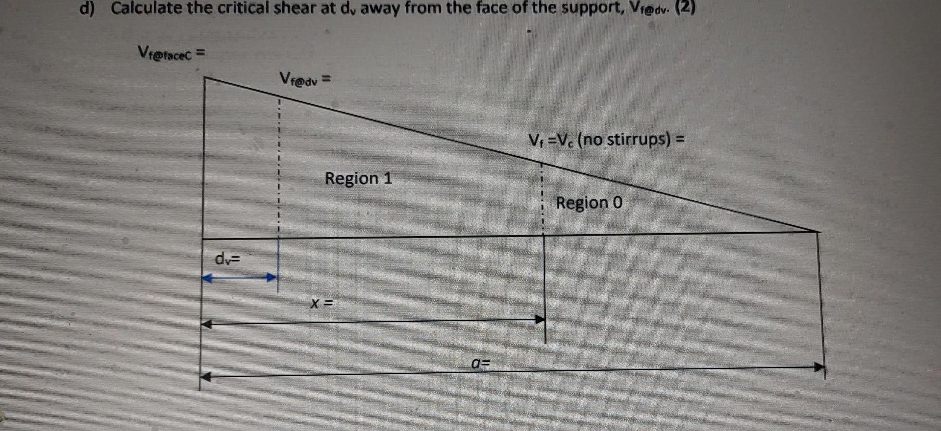 Solved 3. Consider the two-span continuous reinforced | Chegg.com