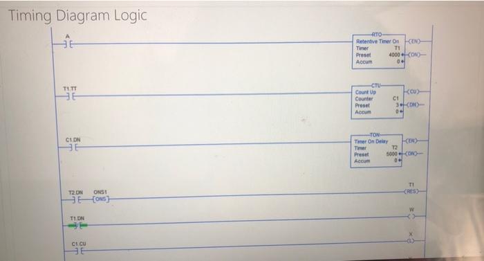 Solved Timing Diagram Logic RTO Retentive Timero en Timer TI | Chegg.com