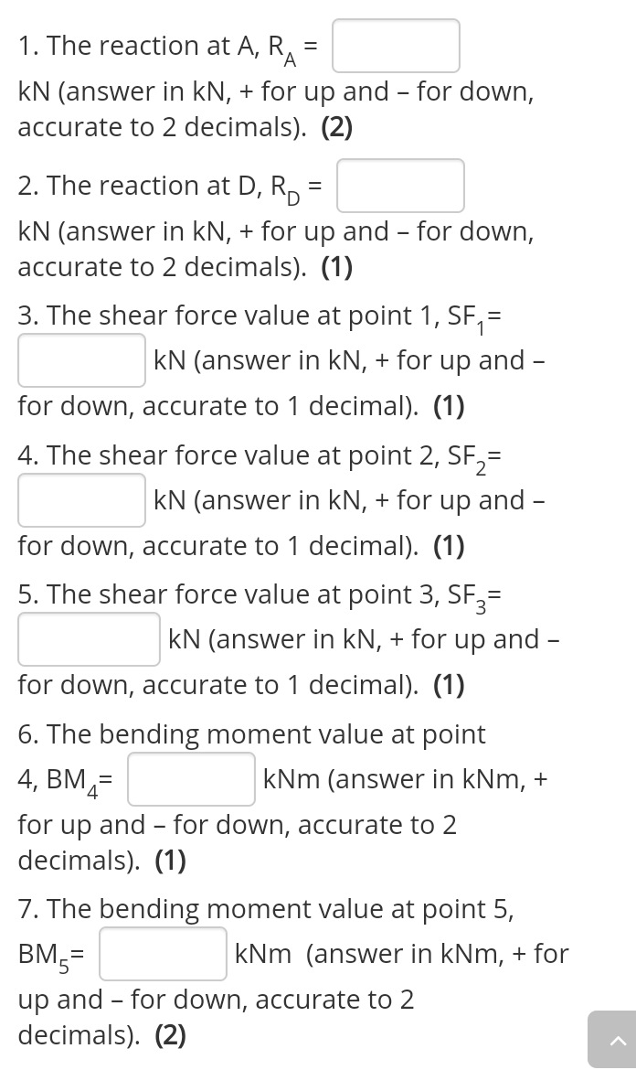 Solved Remember the negative (-) signs for downward Forces | Chegg.com