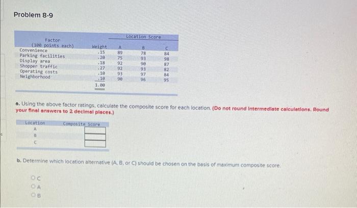 Solved Problem 8-9 a. Using the above factor ratings, | Chegg.com