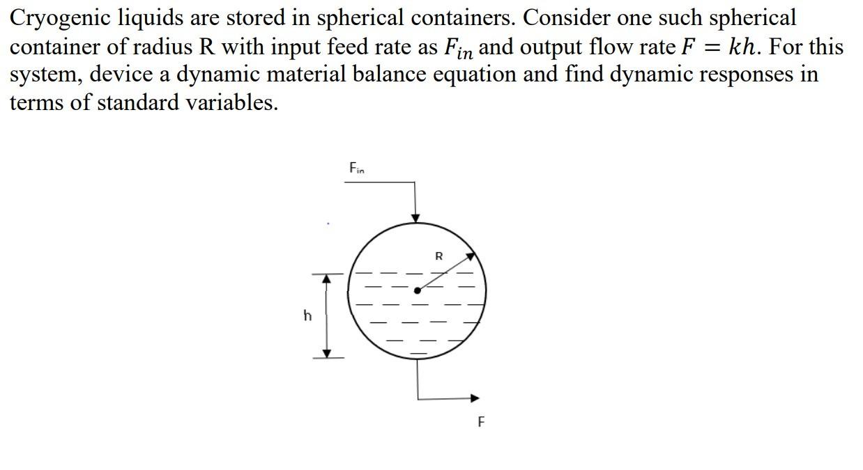 Solved Cryogenic liquids are stored in spherical containers. | Chegg.com