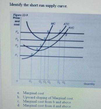 Solved Identify the short run supply curve.a. ﻿Marginal | Chegg.com