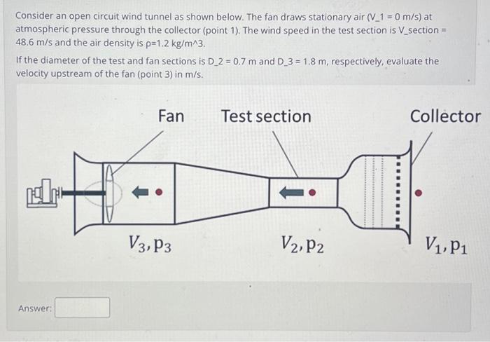 Solved Consider an open circuit wind tunnel as shown below. | Chegg.com