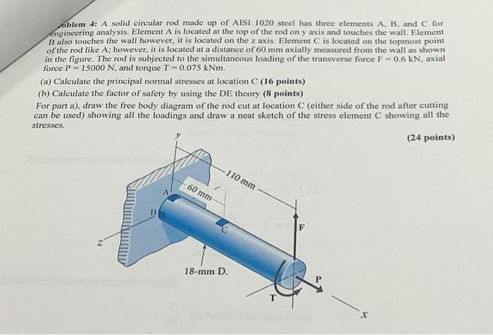 Solved oblem 4: A solid circular rod made up of AISI 1020 | Chegg.com