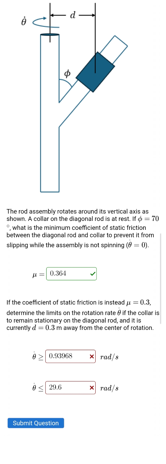 Solved The rod assembly rotates around its vertical axis as | Chegg.com