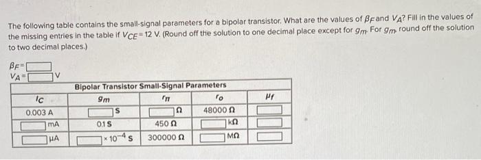 Solved V The following table contains the small-signal | Chegg.com