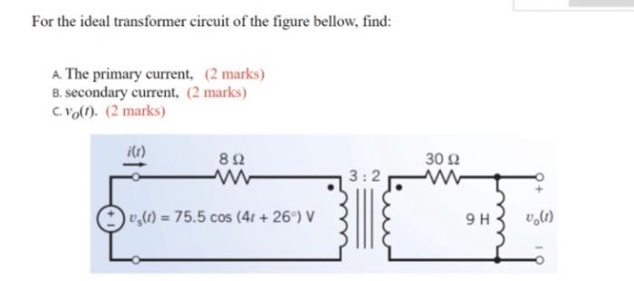 Solved For the ideal transformer circuit of the figure | Chegg.com