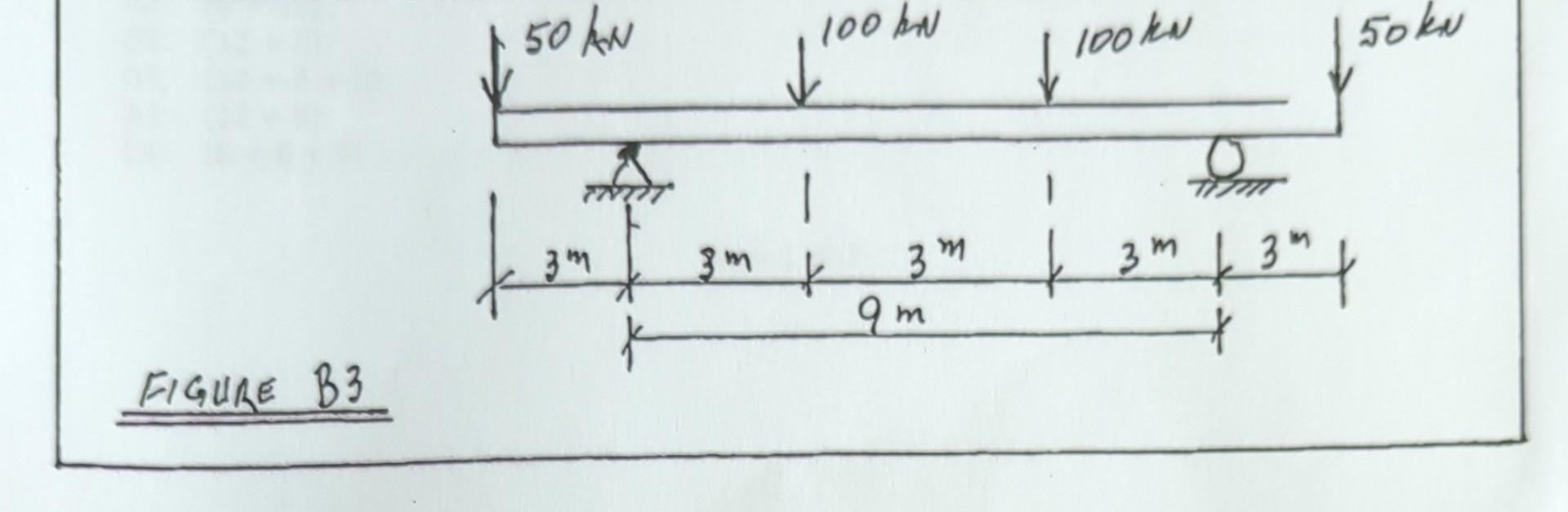 Solved Design the reinforced concrete girder with the two | Chegg.com