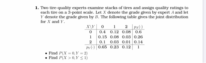 Solved 1. Two tire-quality experts examine stacks of tires | Chegg.com